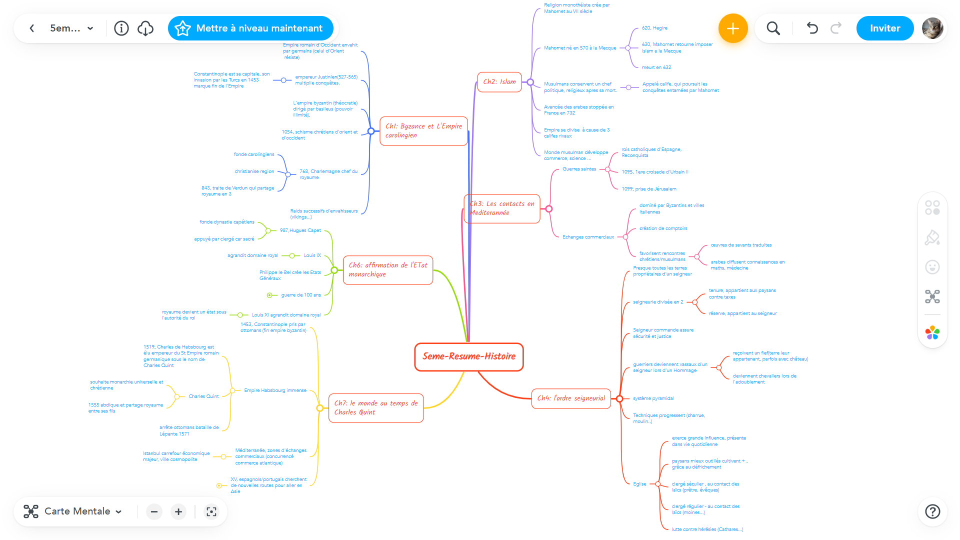 Comment devenir hacker