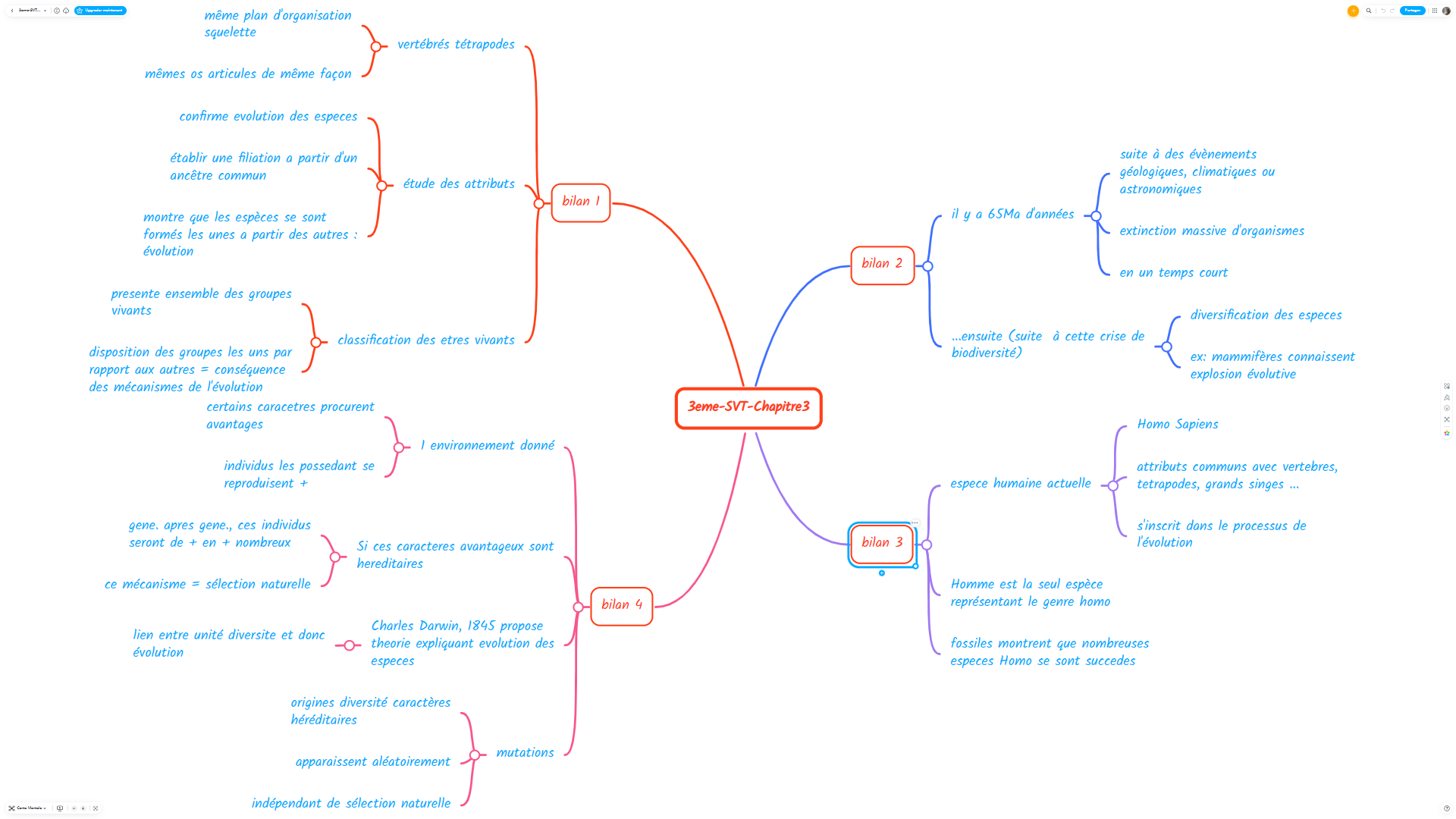 Comment devenir hacker